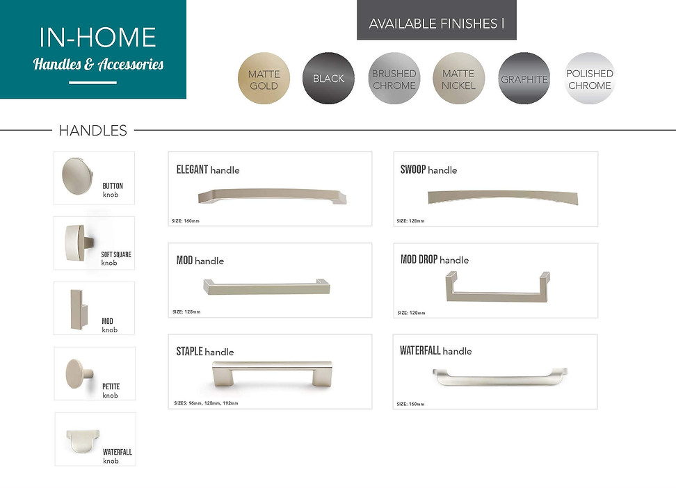 Custom Closets | Grinyer